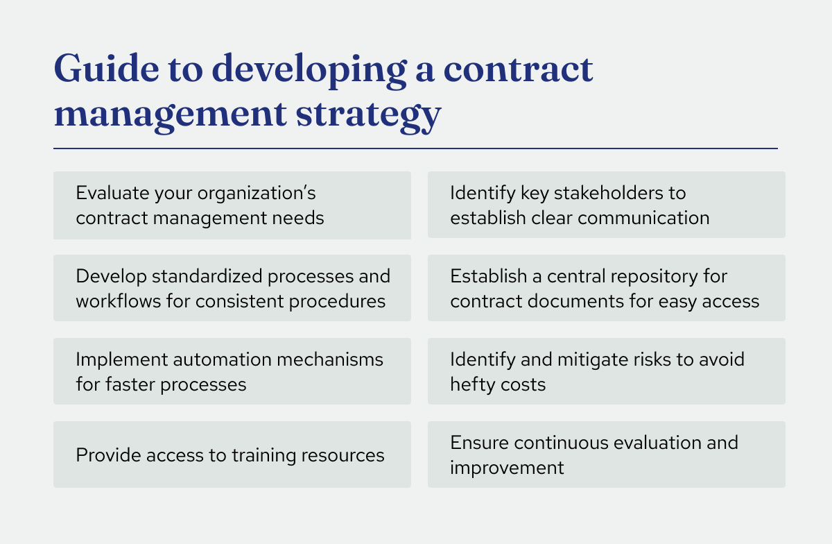 Developing an Effective Contract Management Strategy: An Essential Guide